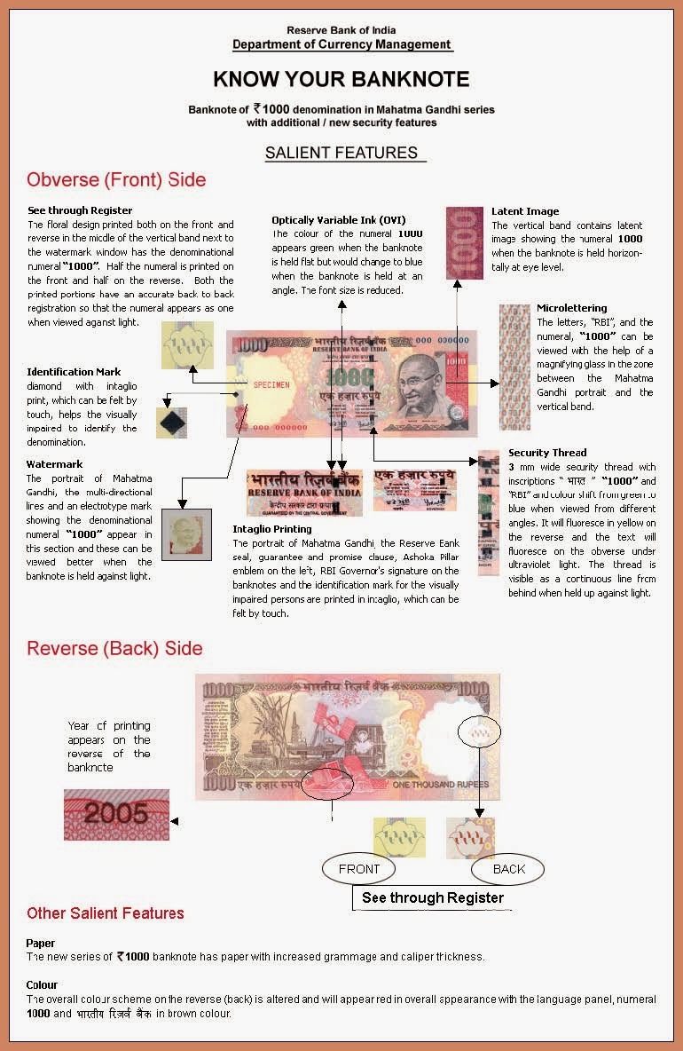 Republic India Coins, Proof Set, Currencies: Salient Features - Know ...