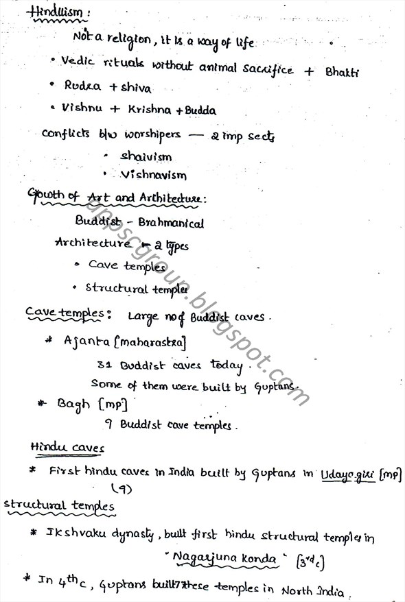 Gupta Age - Ancient India (Short Notes) |APPSC Material, Group 1 Group ...