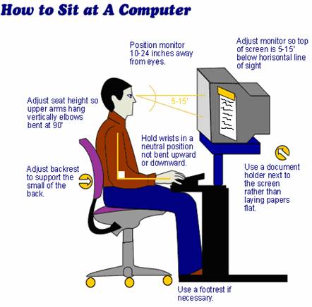 Sale > best way to sit in front of a computer > in stock