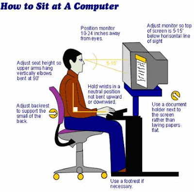 How to sit In front of a Computer - PsychTronics