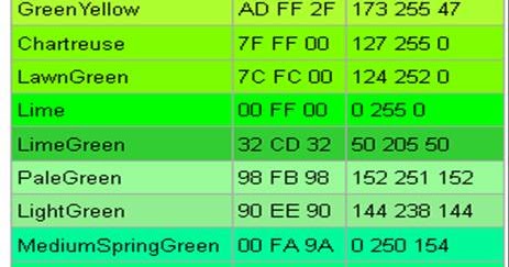 Konsep 23+ Macam Macam Warna Dan Artinya