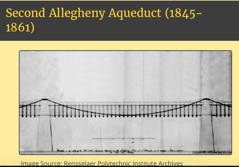 Map of the Week: The Bridges of Allegheny County