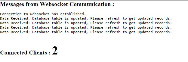 What Is Websocket Use Of Websocket Client Server Example Using Websockets Angularjs And Java