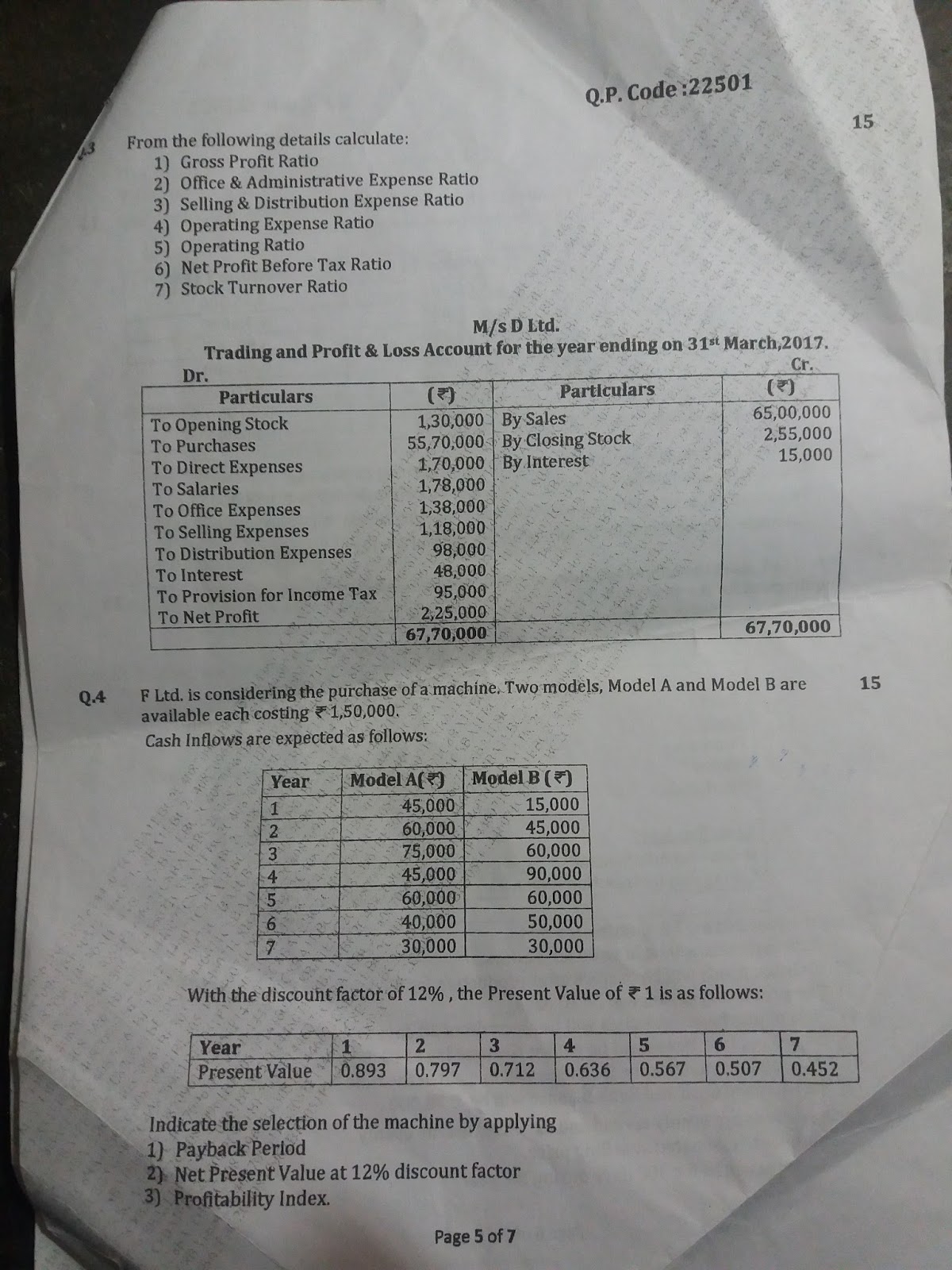 SYBCOM SEM 3 MANAGEMENT ACCOUNTING QUESTION PAPER 2017 2018 sybcom-sem-3-management-accounting-question-paper-2017-2018