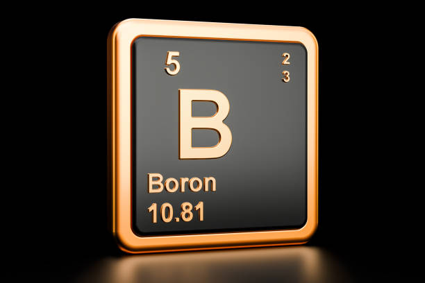Heraldry of Life: 5.BORON - ART with B-chemical element symbols
