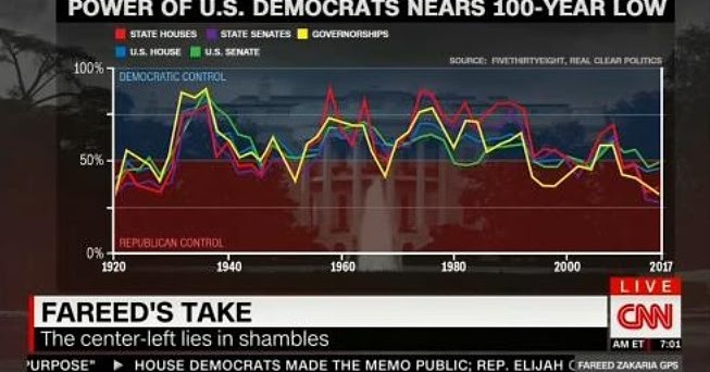 Diogenes' Middle Finger: FLYING PIG ALERT: Fact-Checking Site Confirms ...
