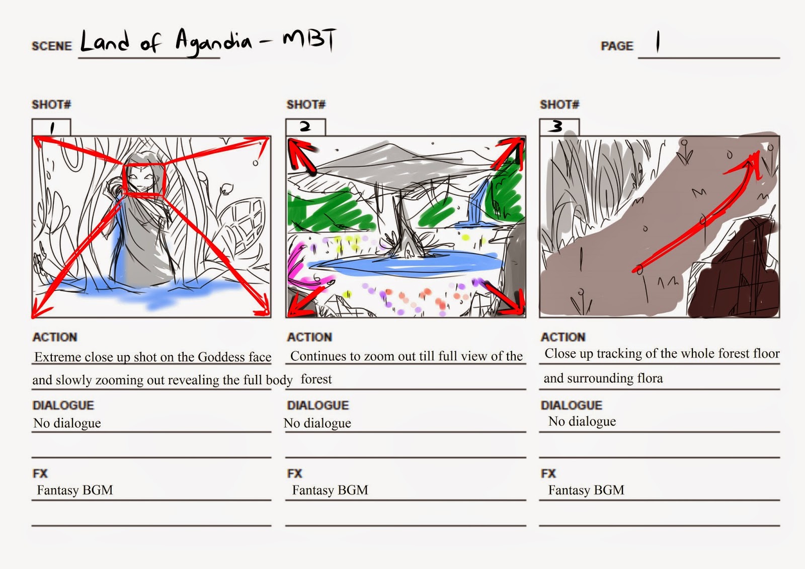 Maya Landscape Modelling - Forest of Agandia: Designs, Sketches and ...