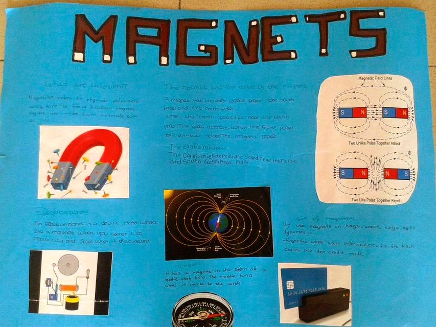 Made in England: Electricity and Magnetism Projects
