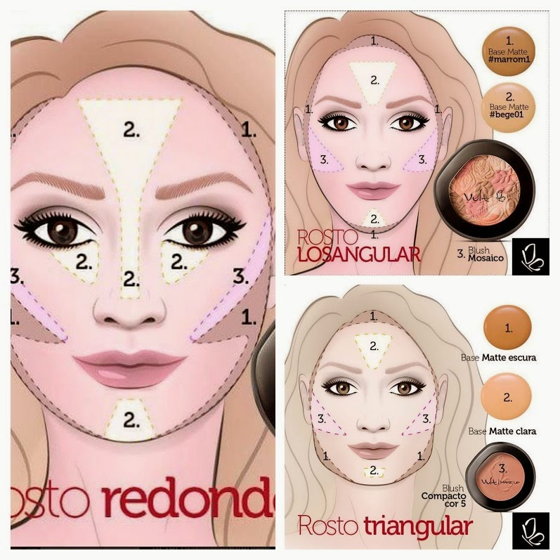 Papo de Mulher: Dicas de marcações de contorno e blush: Rosto ...