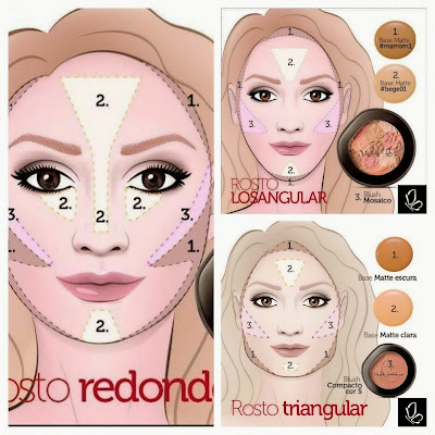 Papo de Mulher: Dicas de marcações de contorno e blush: Rosto ...