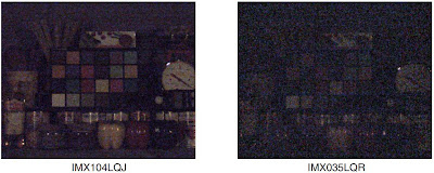 Image Sensors World: Sony Announces HD CMOS Sensors, Promises Stacked ...