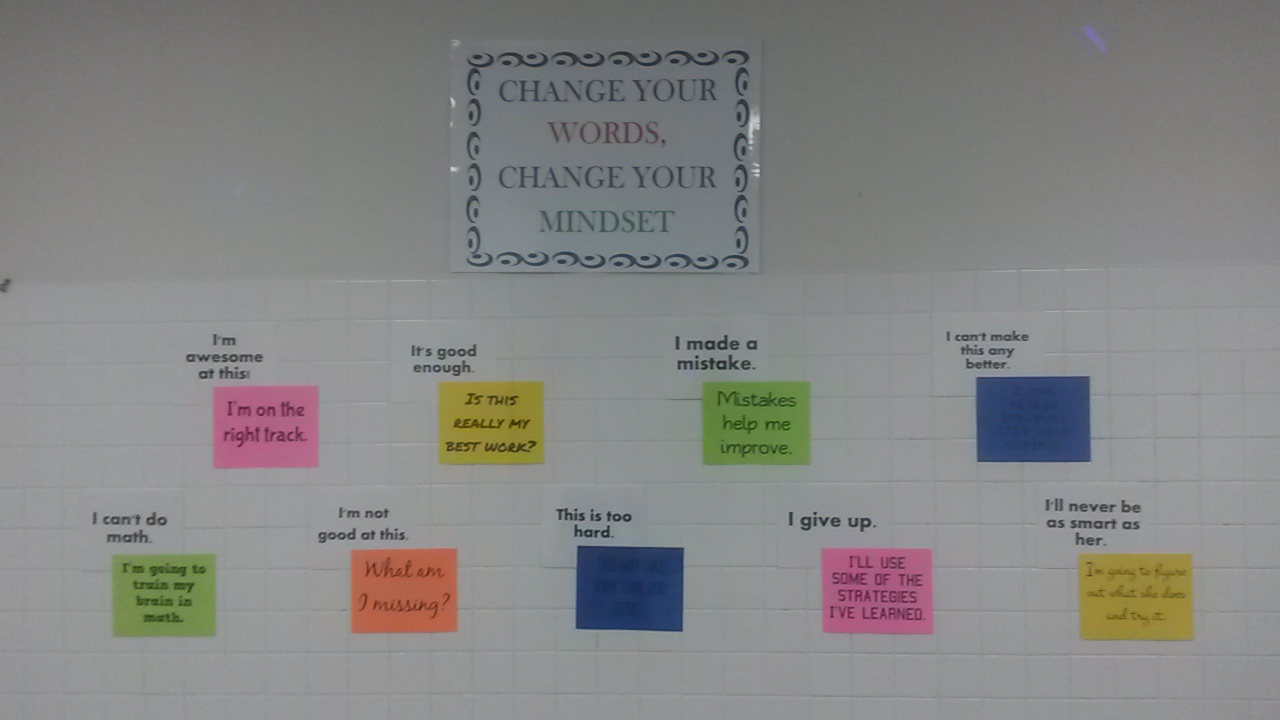 Elementary School Counselors Corner: Change your words, change your ...