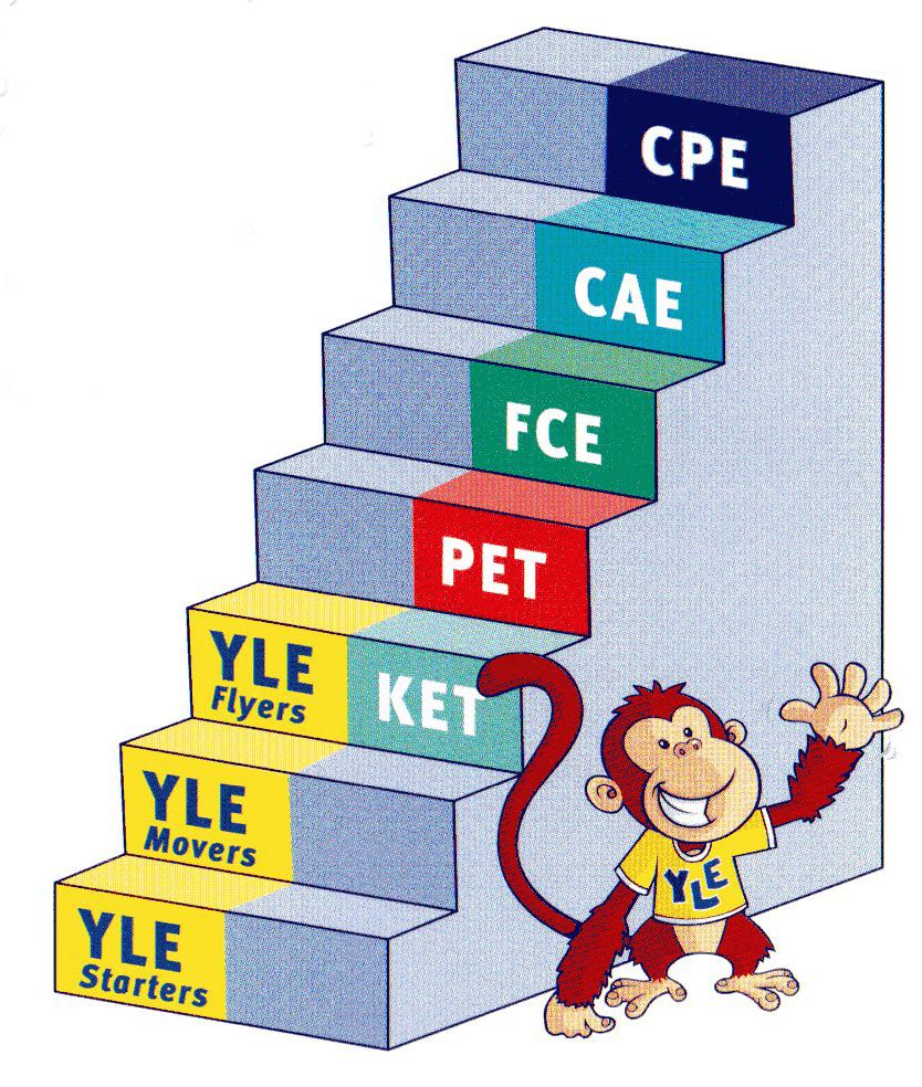 4th, 5th and 6th GRADES