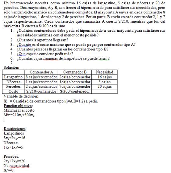 Investigacion de Operaciones 1: METODO SIMPLEX & LINDO
