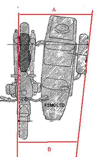 F2MCLTD: How to Fit a Sidecar