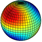 Resonances, waves and fields: Spherical harmonics