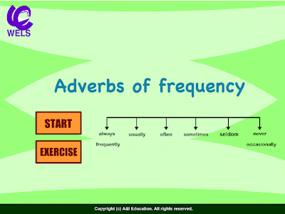 Adverbs of Frequency - 2nd Level exercise | iGoR C@rv@lho