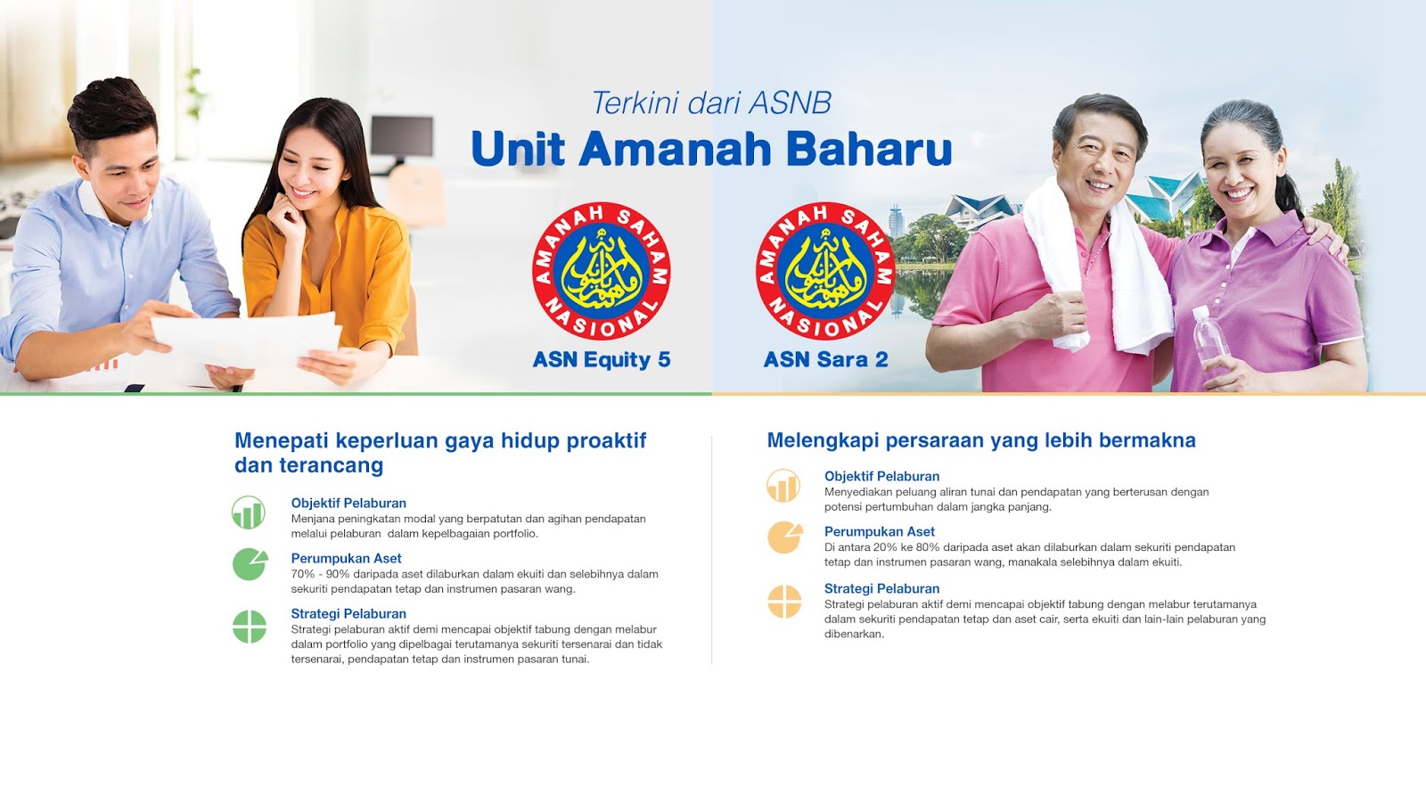 ASNB 推出2款全新信托基金