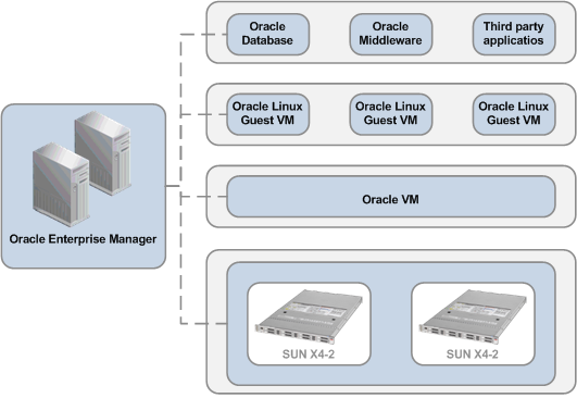Johan Louwers - Tech blog: 2014