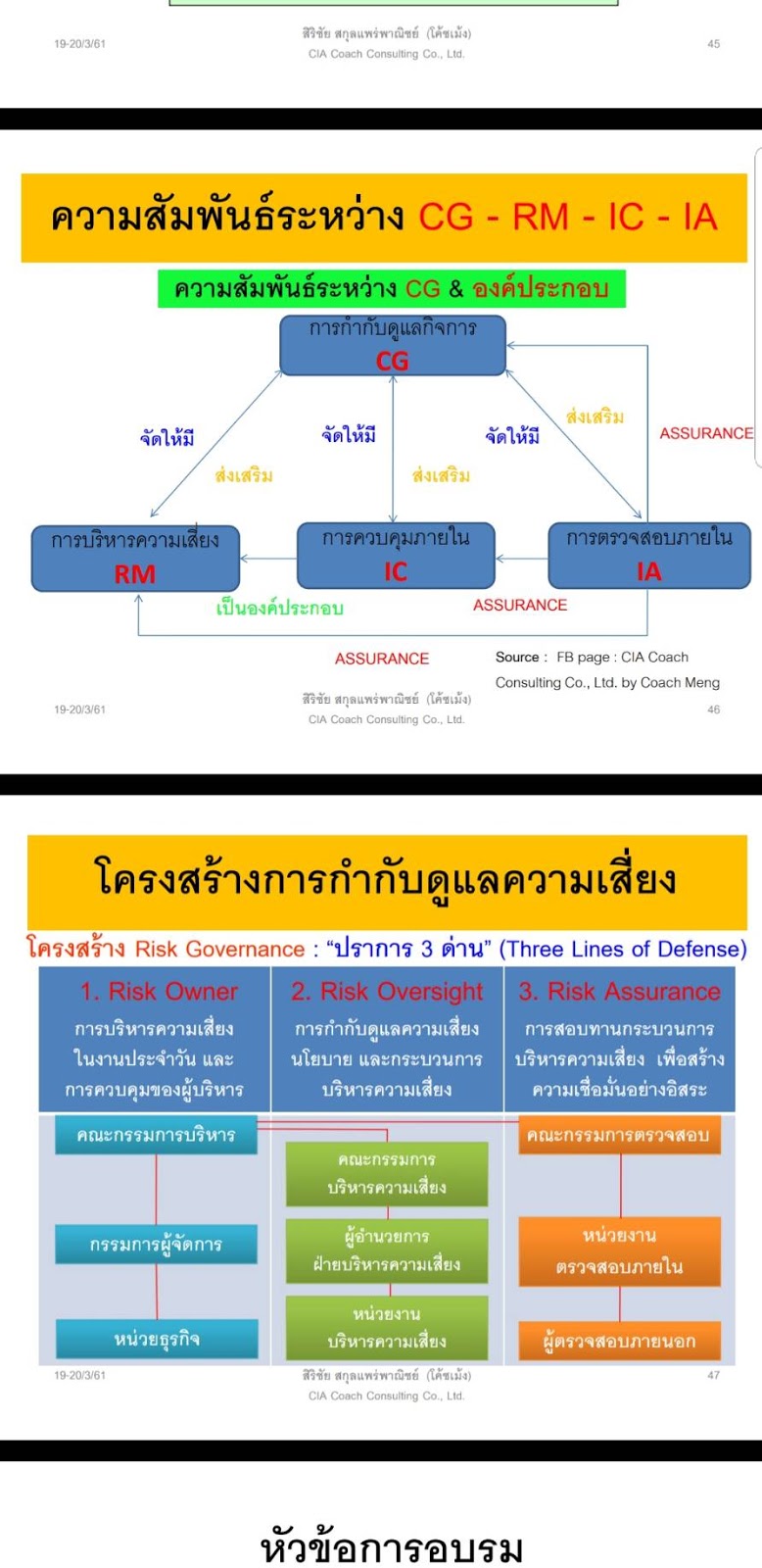 CIA-Coach-Consulting: 2019