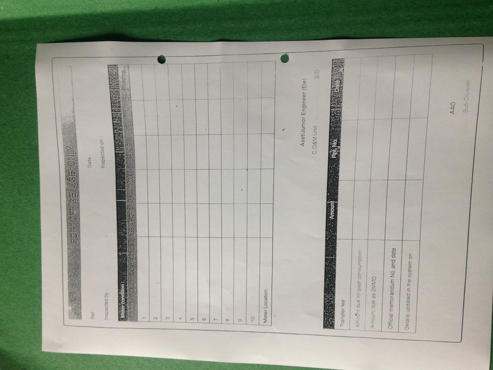 Sailing Ship: Name Change on BESCOM Electrical connection in Bangalore