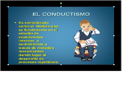 PSICOLOGÍA: CONDUCTISMO!!!