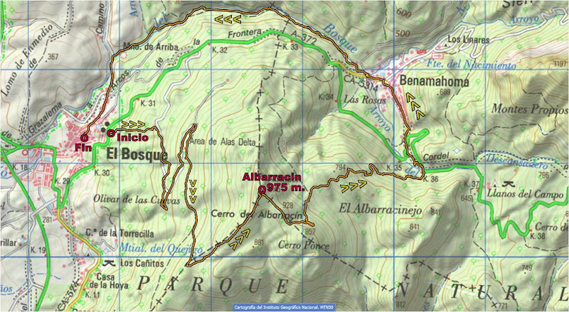 TROTONES BLOG: Subida al Pico Albarracín