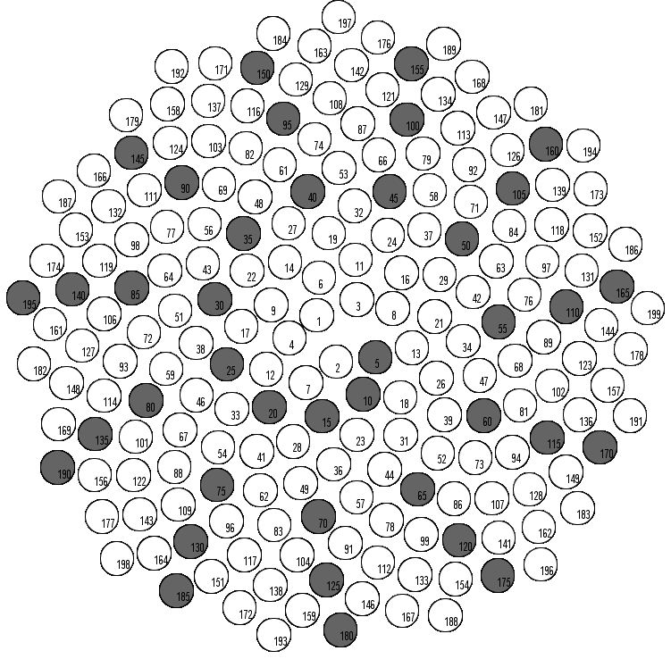 17 Coloring Pages Using Multiplication Free Printable Coloring Pages