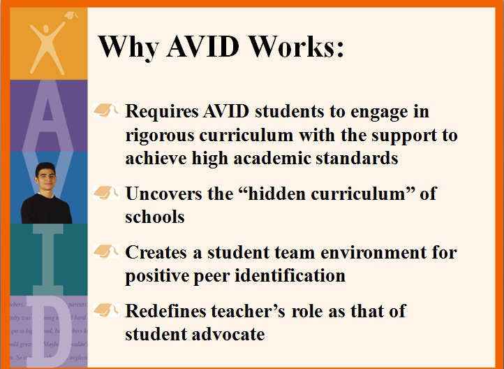 My Teaching and Student Blog: AVID: Advancement Via Individual ...