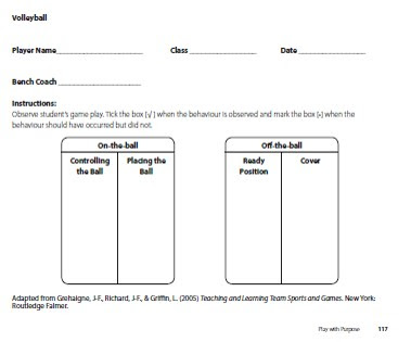 Assessment of Games and Sport in Middle and Secondary School PE