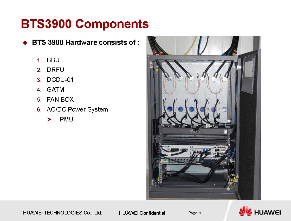 SINAU BARENG SECARA ONLINE: MONGGO YANG MAU BELAJAR INSTALASI BTS 3900 ...