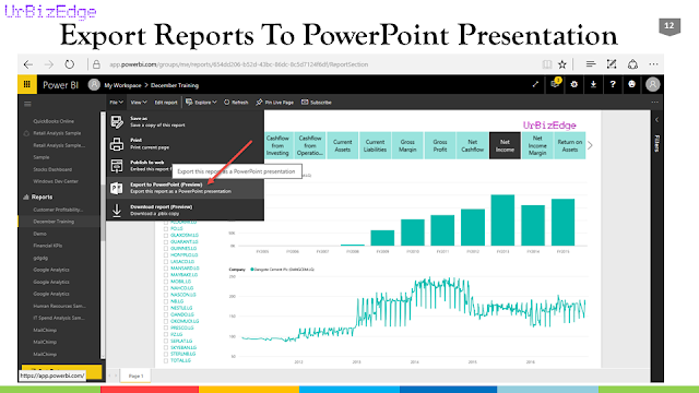 Comprehensive Introduction To Power BI And The Value Proposition ...
