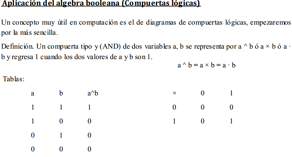 Matematicas Discretas: 3.2 Aplicación del algebra booleana Matematicas Discretas: 3.2 Aplicación del algebra booleana