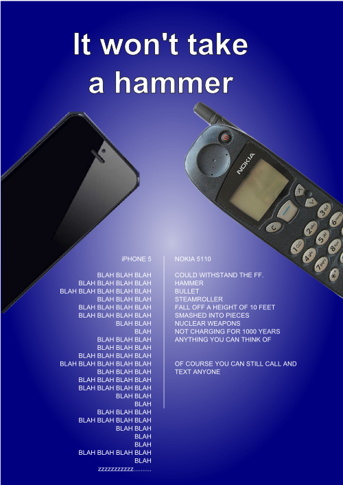 Very CSharp Edge: Nokia won't take a hammer