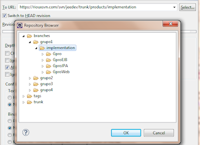 Java Technology Implementations: Trabajando con SVN en Eclipse