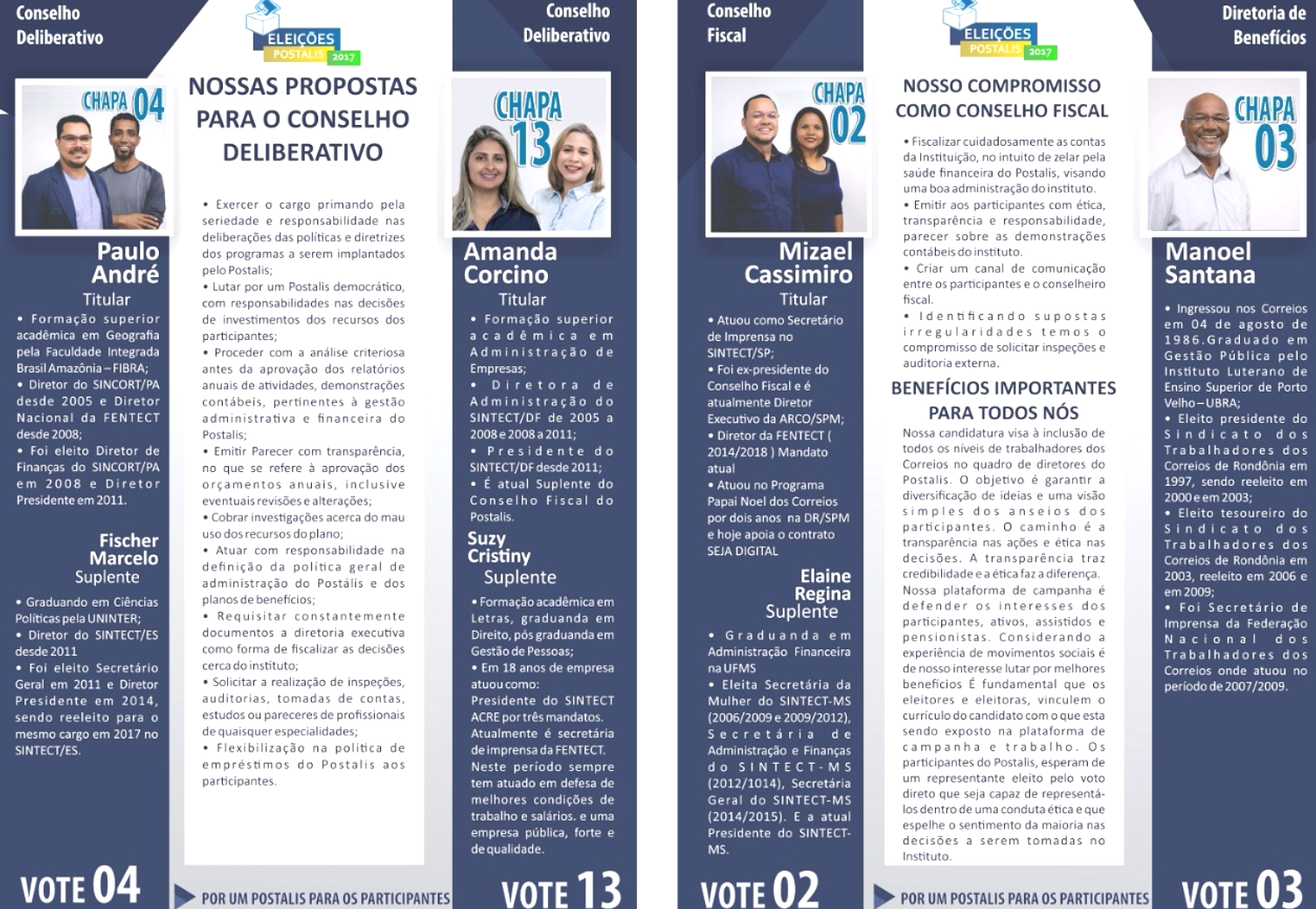 SINCORT/PA: ELEIÇÕES POSTALIS