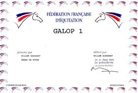 La plus belle des passions: Qu'est ce qu'un galop