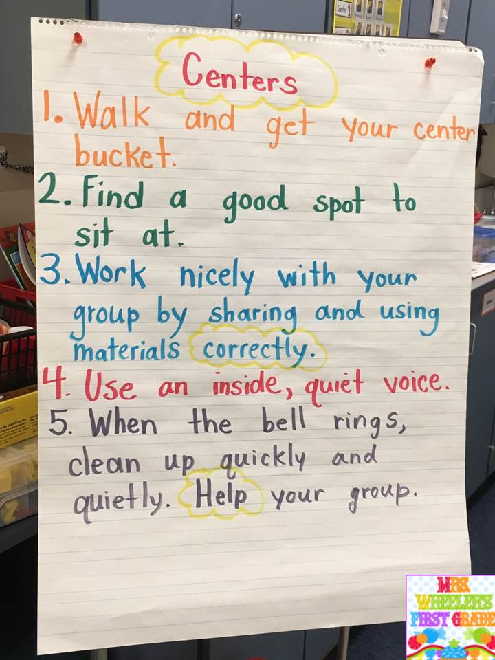 Mrs. Wheeler's First Grade Tidbits: Weekly Literacy Centers: February 20