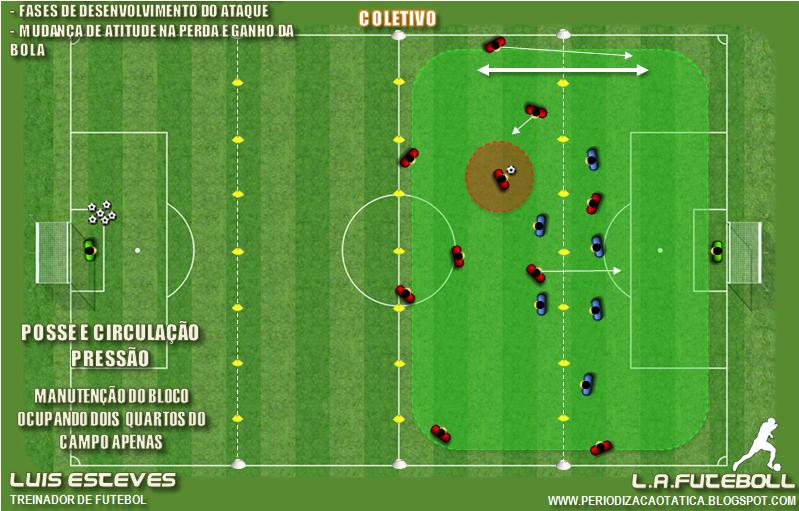 Cones Para Treinamento De Futebol