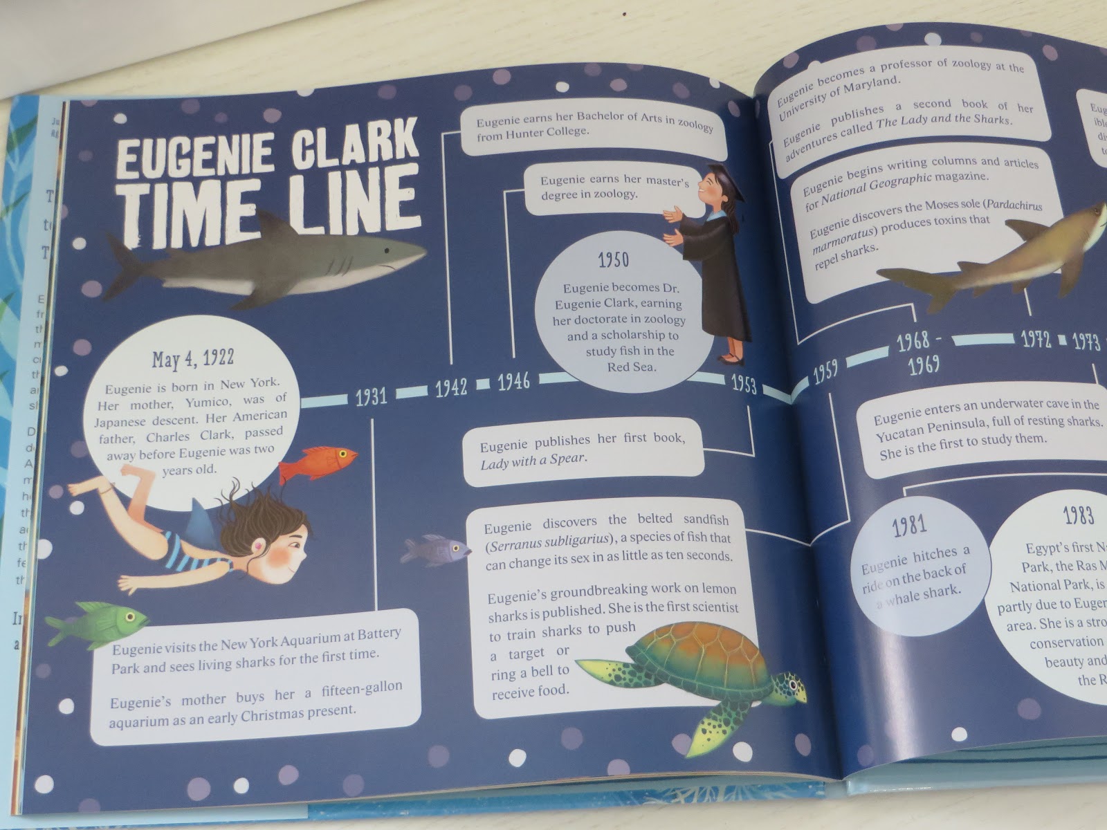 Space On The Bookshelf: Shark Lady, The True Story of How Eugenie Clark ...