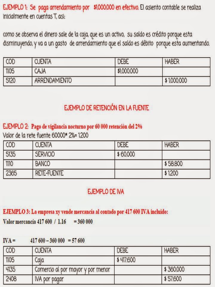 Contabilidad 9º: Ejercicios de Partida Doble