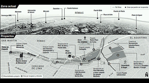 Río Rímac: INFOGRAFÍA: Villarán buscará aplicar proyecto Río Verde a ...