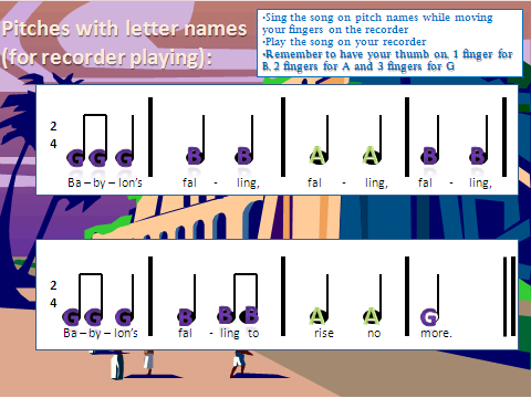 The Sweetest Melody: Here comes the Recorder....