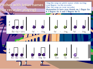 The Sweetest Melody: Here comes the Recorder....