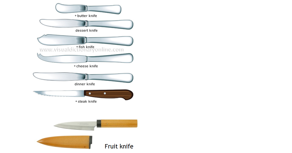 jenis jenis pisau restoran - William Kelly