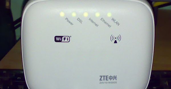 ems: Arti indikator lampu LED pada alat network "modem ADSL'