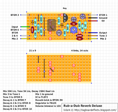StompBoXed - The Guitar Pedal Builders Repository: June 2018