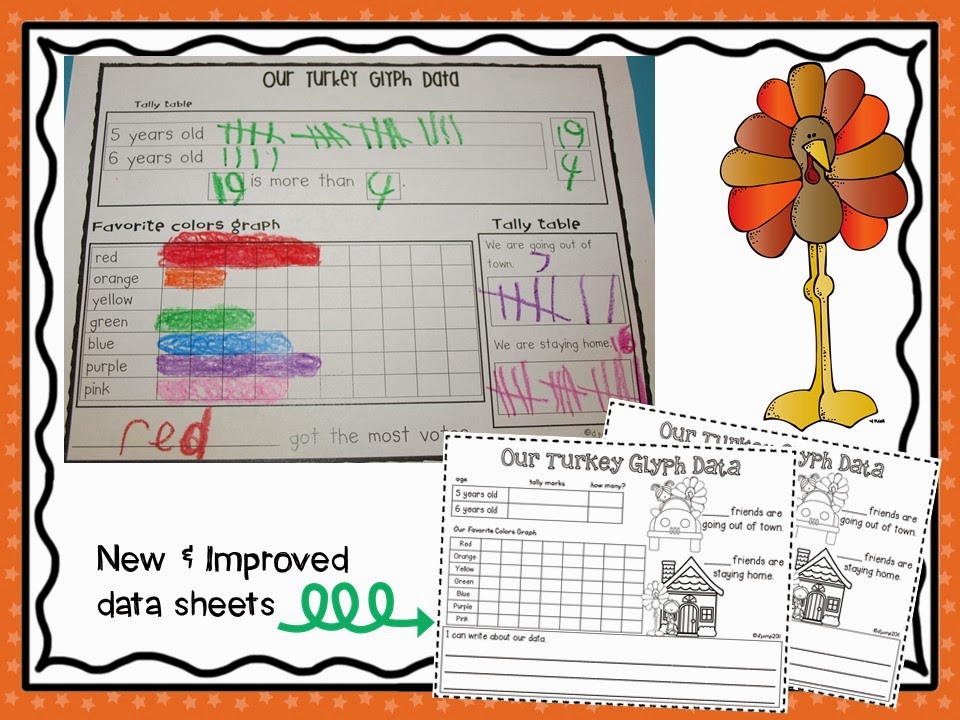 Let's Talk Turkey Glyphs! - Mrs. Jump's Class