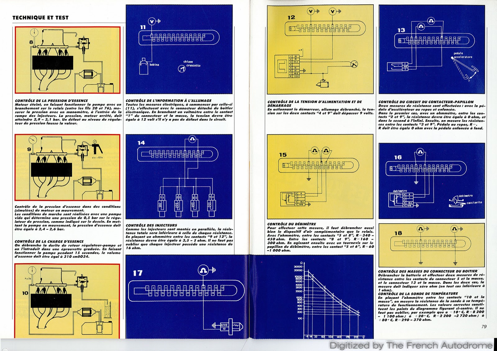 The French Autodrome: Technique : Moteur/Engine Peugeot XU9JA & XU9J4