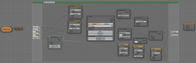 Small Blender Things: A Fabric OSL shader for Blender Cycles